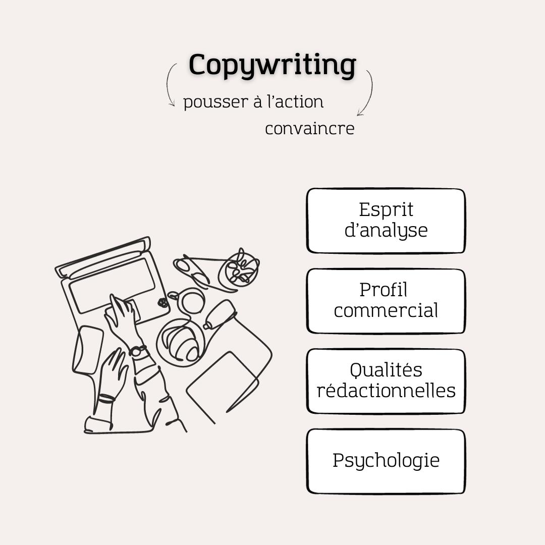 Écrire pour le web en 3 métiers | la boucle Média